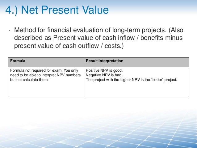 Five PMP® Exam Formulas Explained