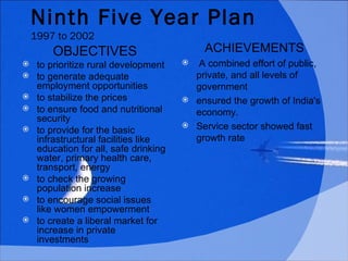 Five Year Plans of India | PPT