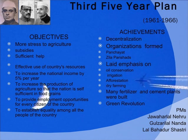 Five Year Plans of India | PPT | Agriculture | Industries