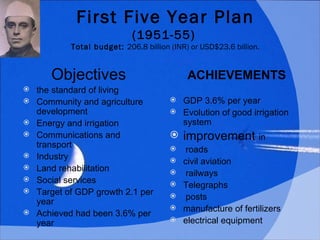 five year plans of India | PPT