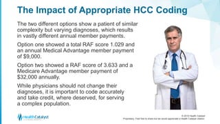 Five Action Items to Improve HCC Coding Accuracy and Risk Adjustment ...