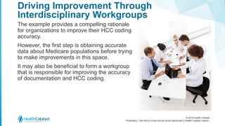 Five Action Items to Improve HCC Coding Accuracy and Risk Adjustment ...
