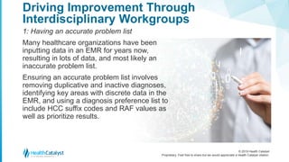Five Action Items to Improve HCC Coding Accuracy and Risk Adjustment ...