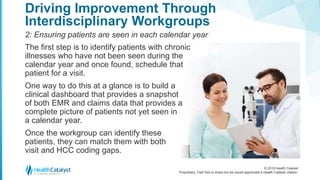 Five Action Items to Improve HCC Coding Accuracy and Risk Adjustment ...