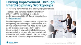 Five Action Items to Improve HCC Coding Accuracy and Risk Adjustment ...