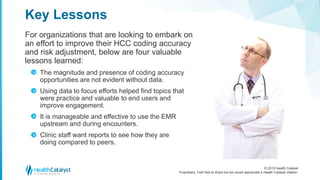 Five Action Items to Improve HCC Coding Accuracy and Risk Adjustment ...