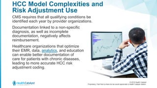 Five Action Items to Improve HCC Coding Accuracy and Risk Adjustment ...