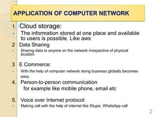 Five applications of computer network | PPTX