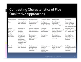 Five Approaches of Qualitative | PDF