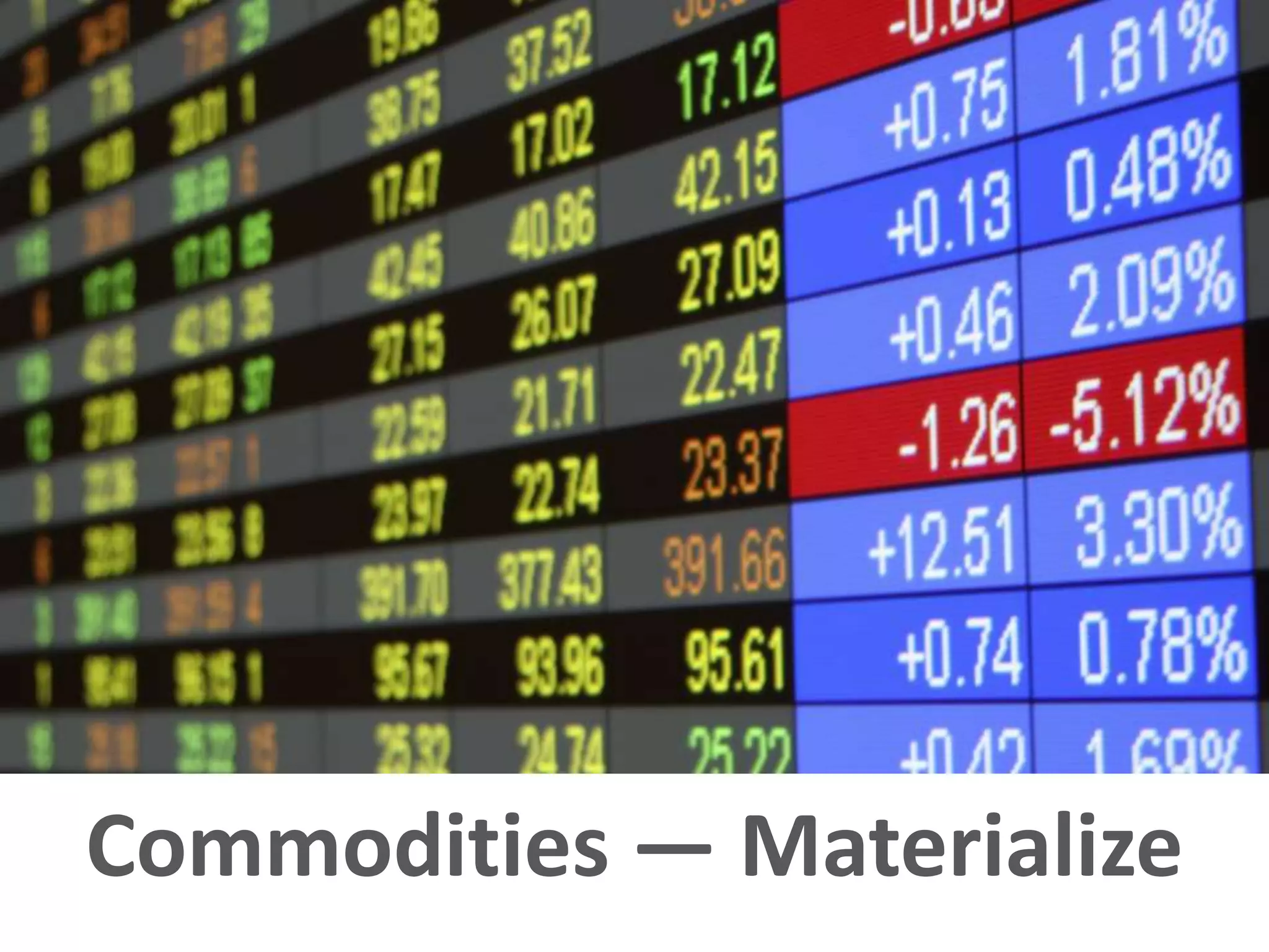 Five asset classes to ensure proper asset allocation | PPTX