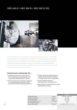 StarragHeckert | PDF