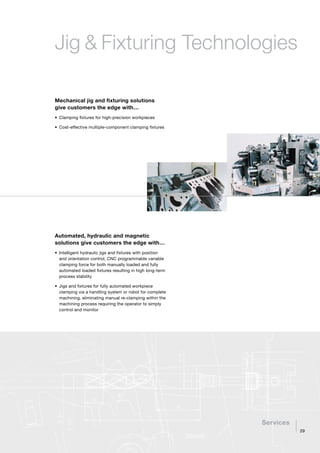 StarragHeckert | PDF