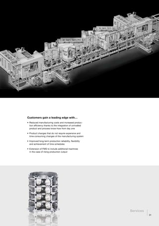 StarragHeckert | PDF