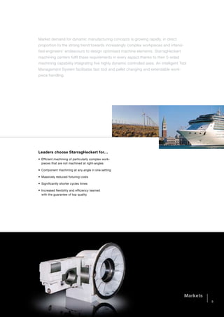 StarragHeckert | PDF