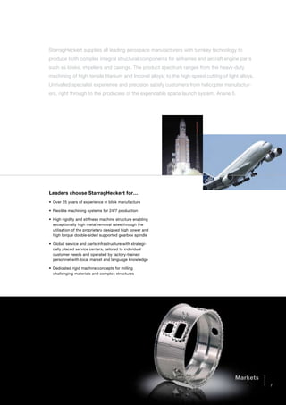 StarragHeckert | PDF