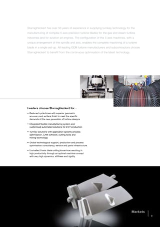 StarragHeckert | PDF