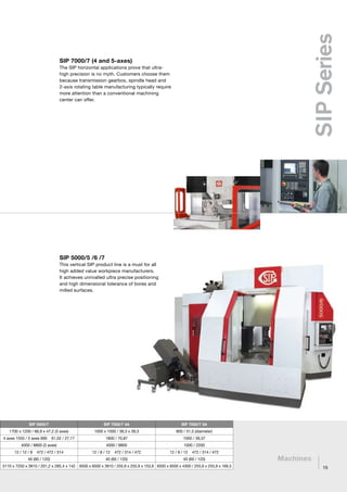 StarragHeckert | PDF