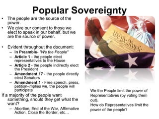 Five basic principles of american government | PPT