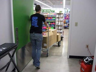 Five below promotional photo shoot for safety | PPTX