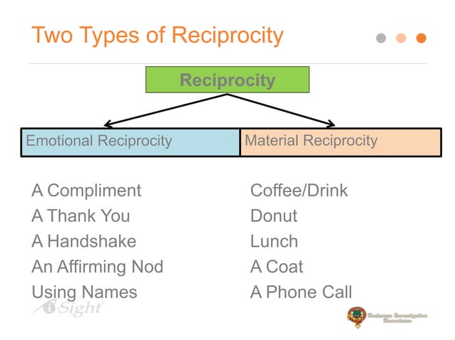 5 Benefits of Using Reciprocity in Investigation Interviews | PPT