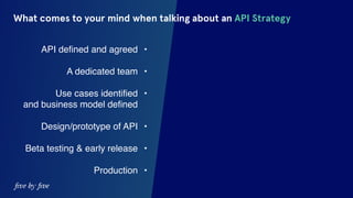 Building your API culture | PDF | Web Development | Internet