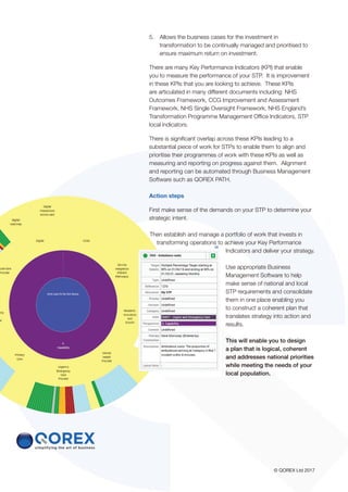 Eliminating the top 5 challenges for STPs | PDF
