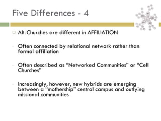 Five characteristics of alternative churches | PPT