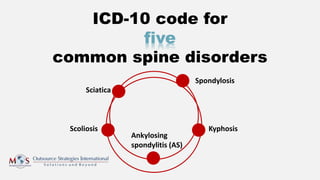 Five common spine conditions and related icd 10 codes | PPSX