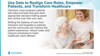 Five Data-driven Patient Empowerment Strategies | PPTX