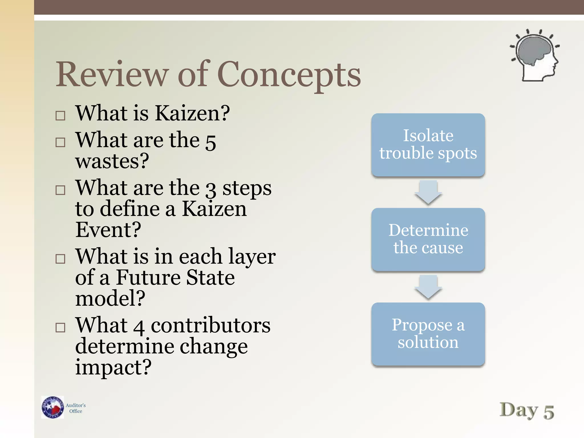 Five days of kaizen | PPTX