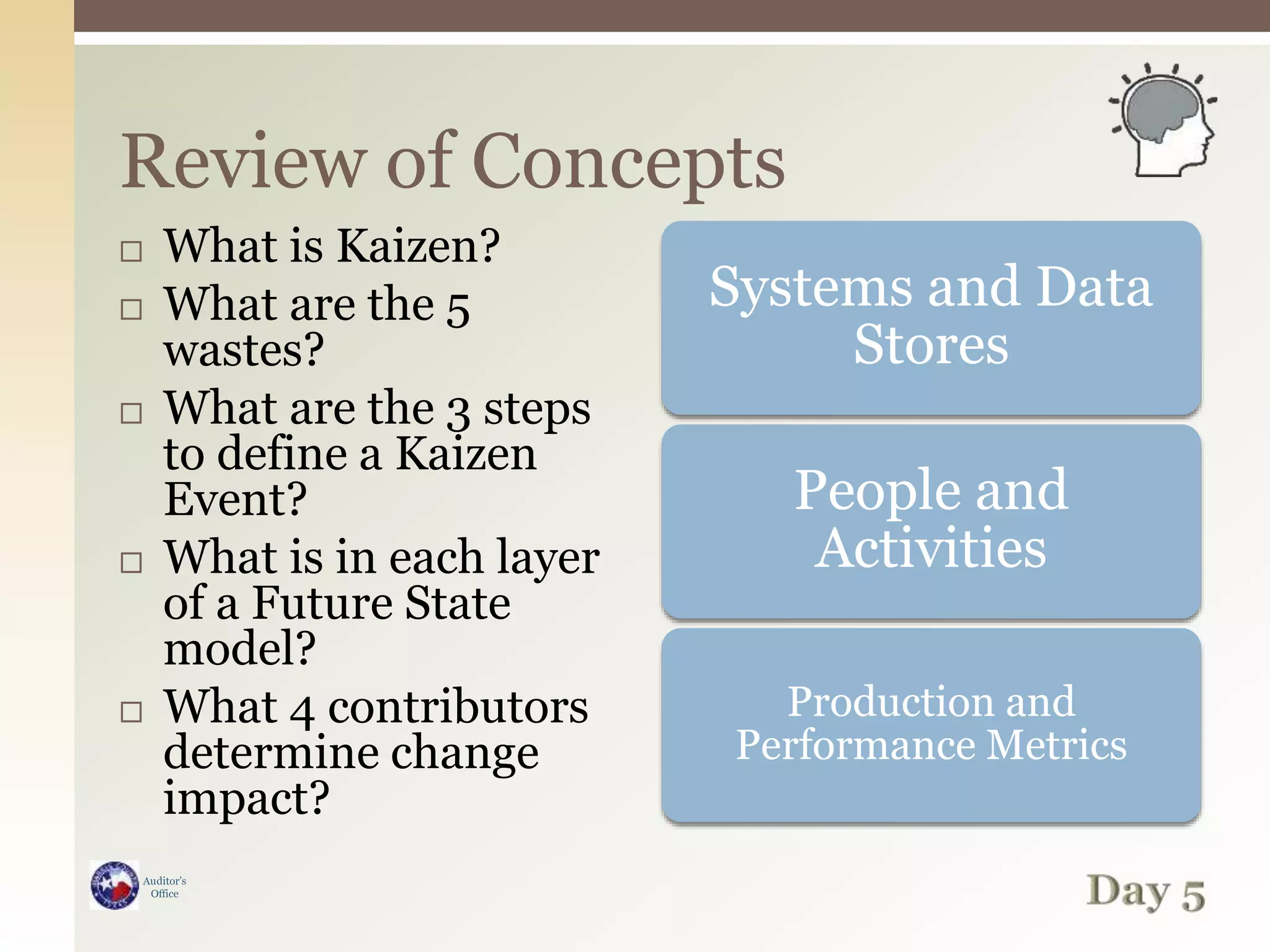 Five days of kaizen | PPTX
