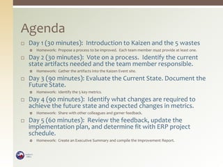 Five days of kaizen | PPT
