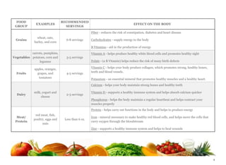 Five dimensions of health | PDF