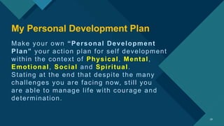 FIVE DIMENSIONS OF HUMAN INDIVIDUAL.pptx