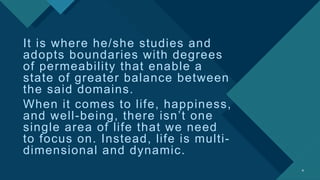 FIVE DIMENSIONS OF HUMAN INDIVIDUAL.pptx