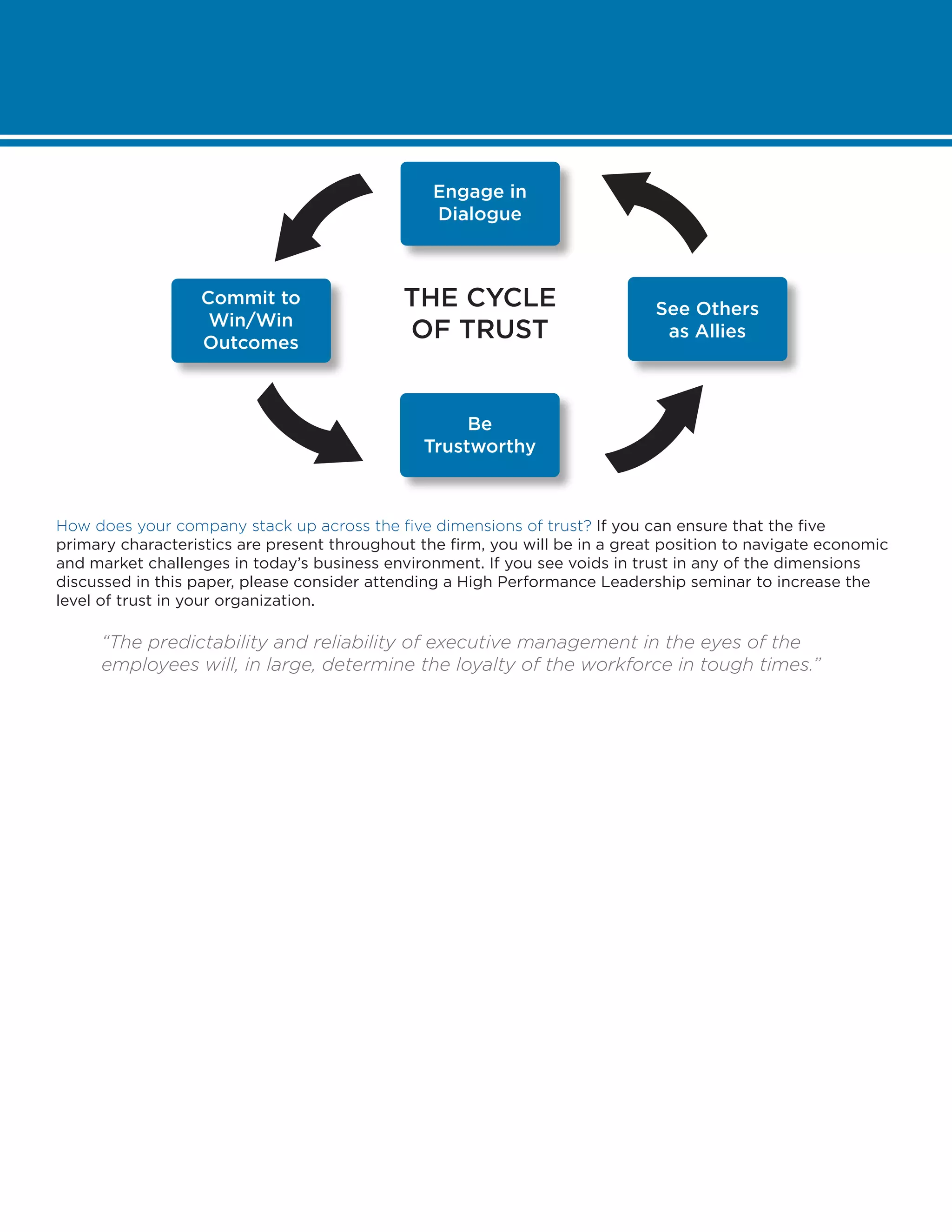 Five dimensions of_trust | PDF
