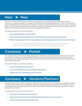 Five dimensions of_trust | PDF