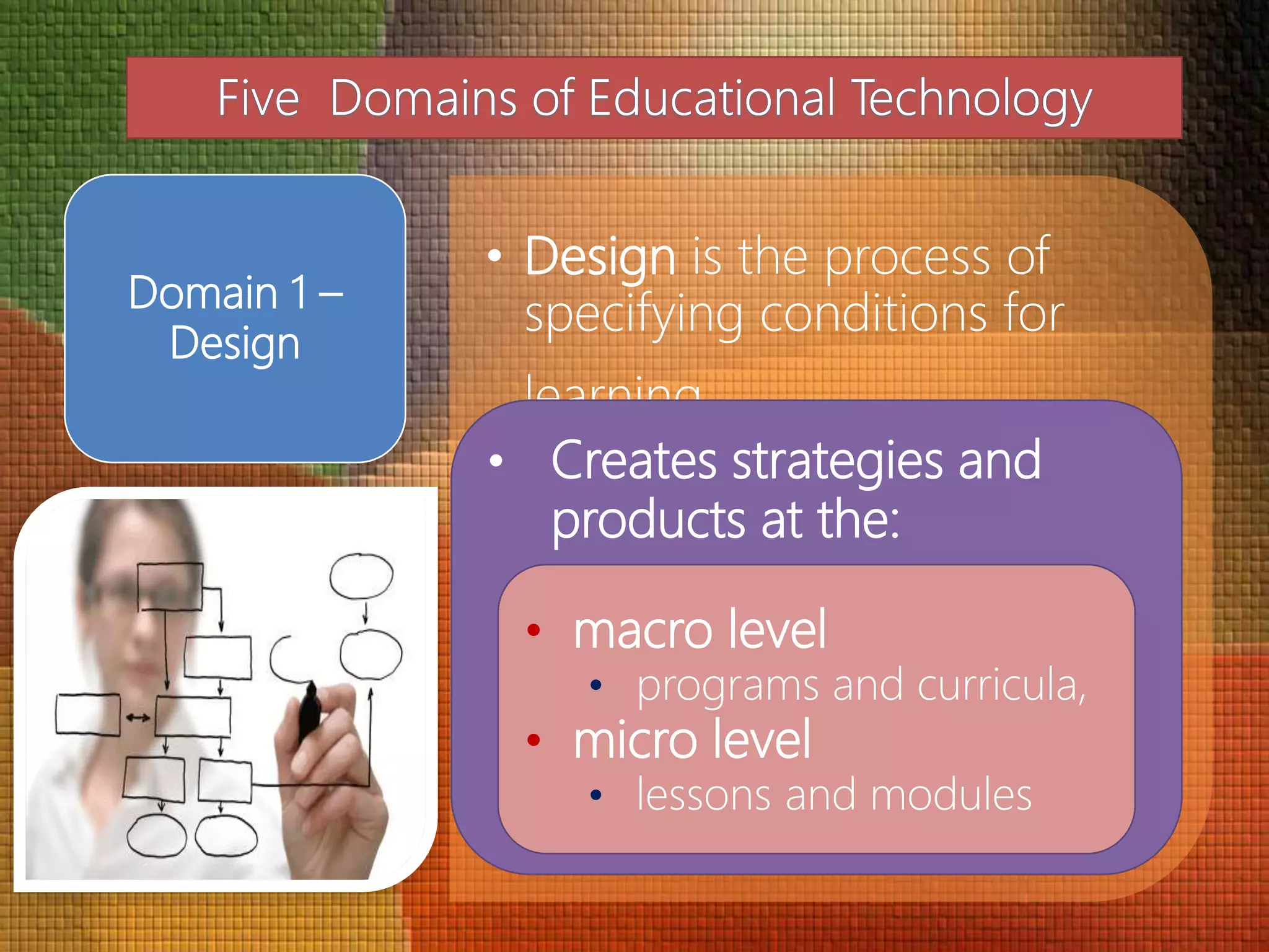 Five Domains of Educational Technology | PPTX