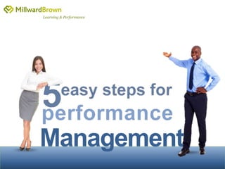 Five easy steps for performance management v07 (1) | PPT