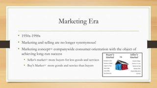 Five Eras of Marketing | PPTX
