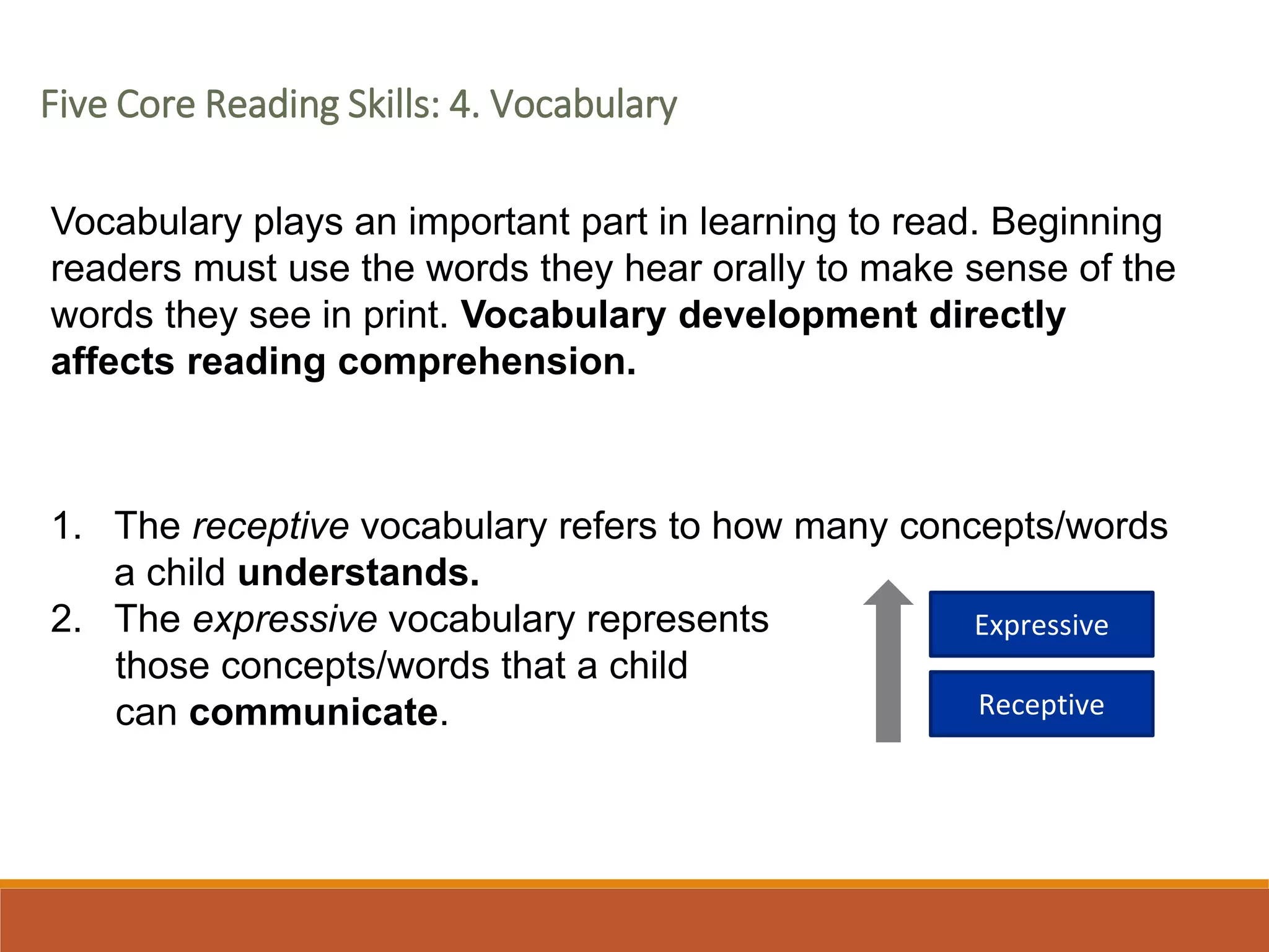 Five essential elements of reading | PPT