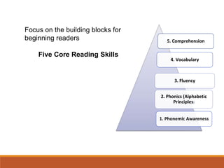 Five essential elements of reading | PPTX