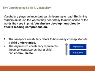 Five essential elements of reading | PPT