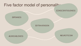 FIVE FACTOR MODEL OF PERSONALITY.pptx