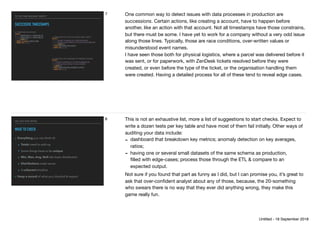 Five finger audit | PPT