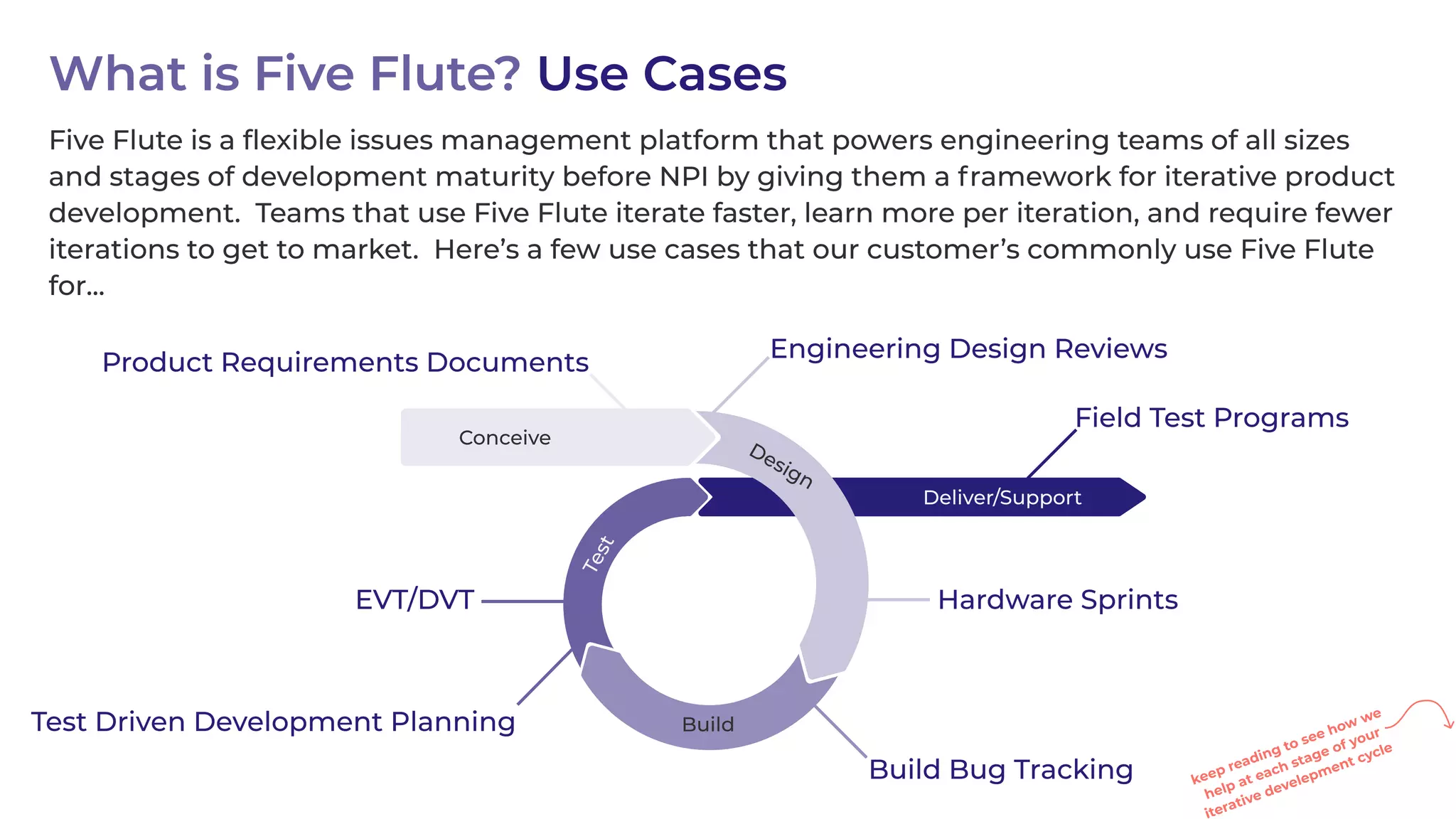 Five Flute Overview | PDF | Technology & Computing
