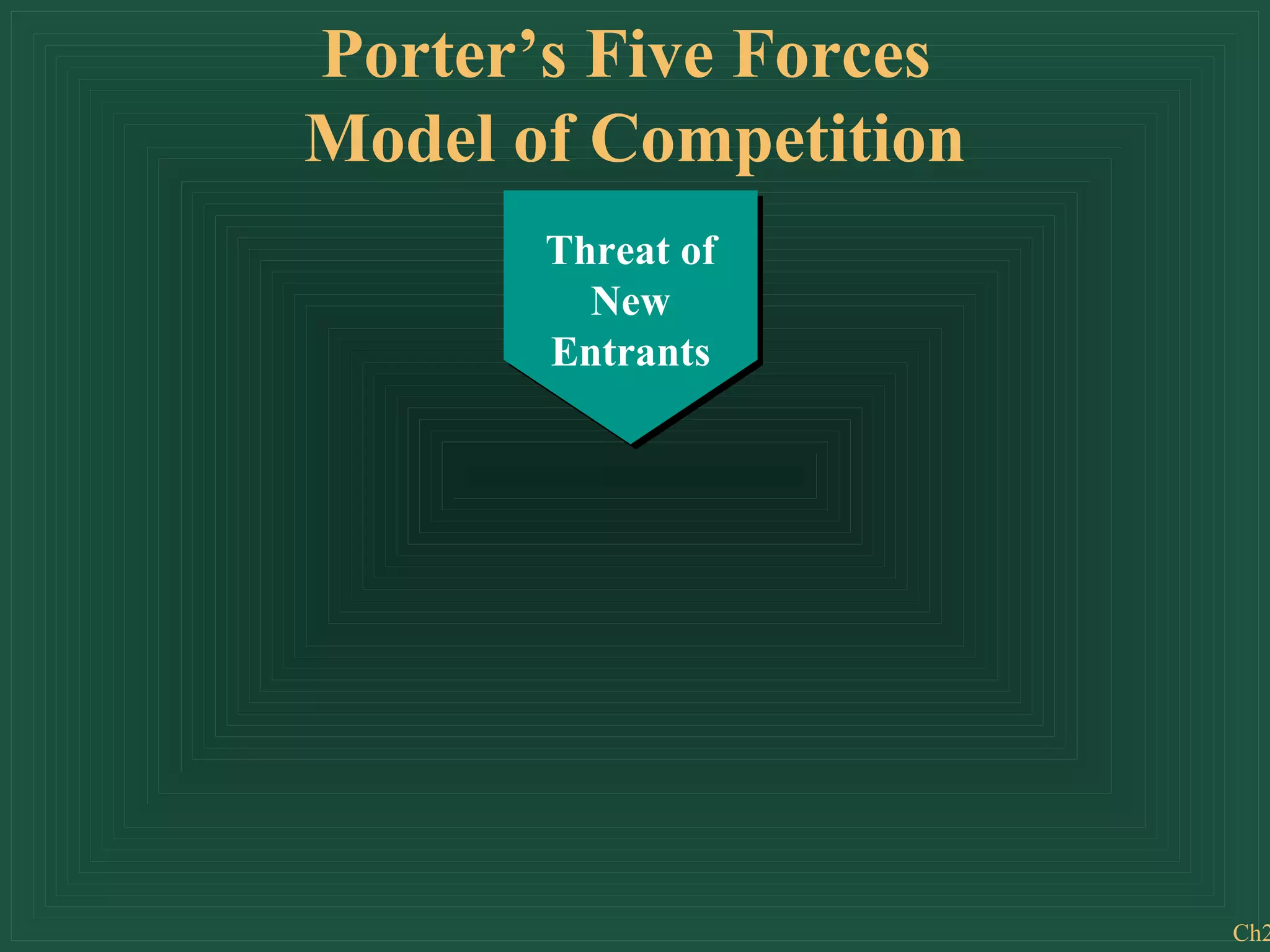 Five forces model | PPT