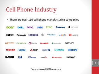 Five forces model cellphone industry | PPTX