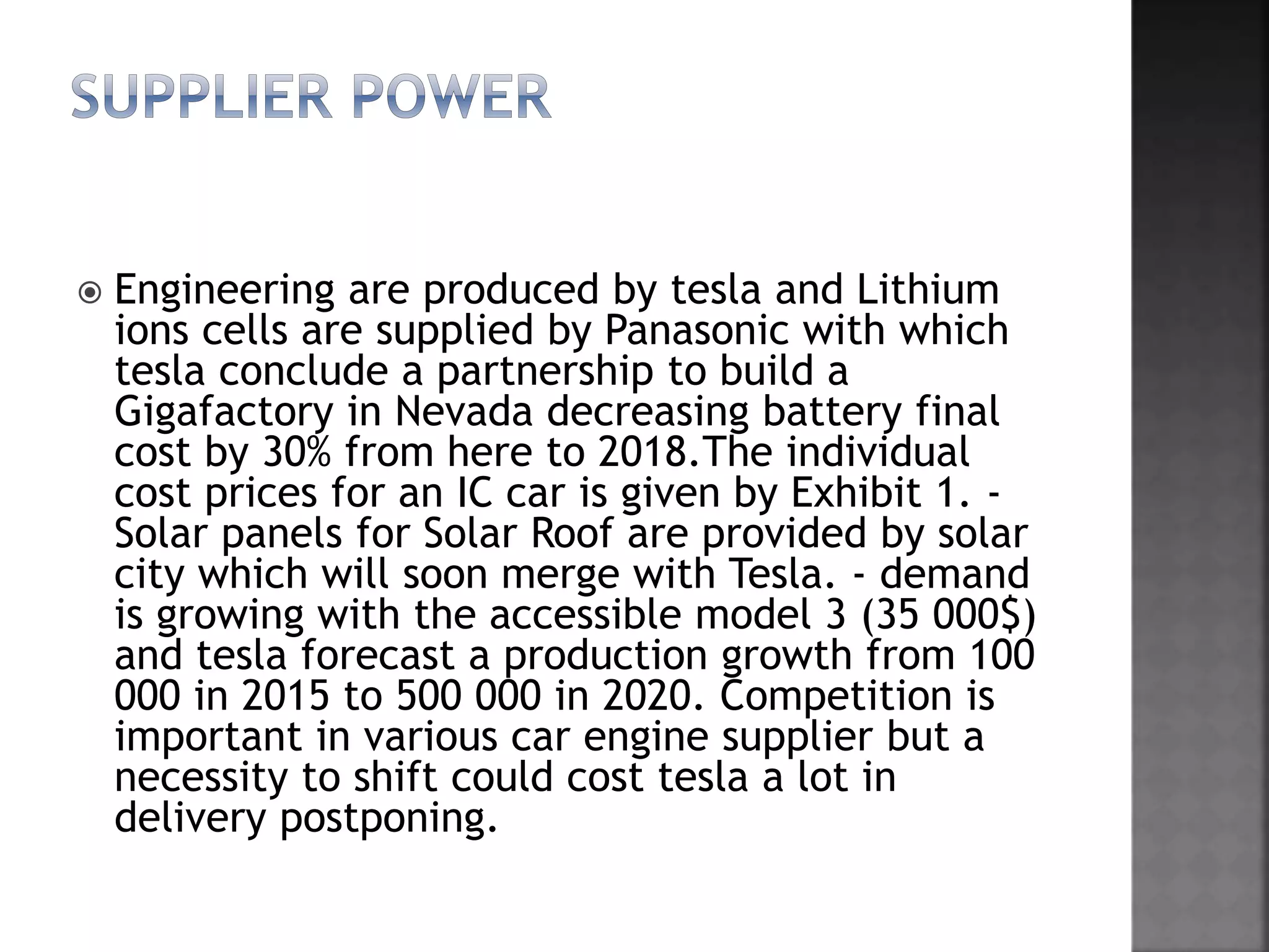 Five Forces Model TESLA.pptx