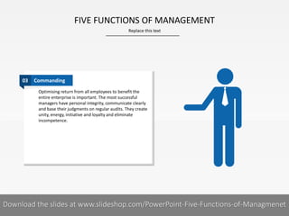 Five Functions of Management | PPT